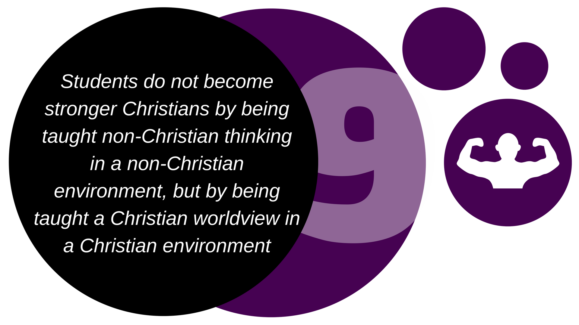 Why Christian Education? - Calvary Baptist Academy